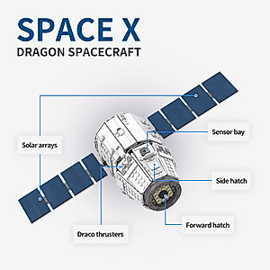 NASA SpaceX Dragon Building Kit for Ages 6+,Unmanned Resupply Spcaecraft Model Kit, Cargo Dragon Creative NASA Building Toys (816 PCS)