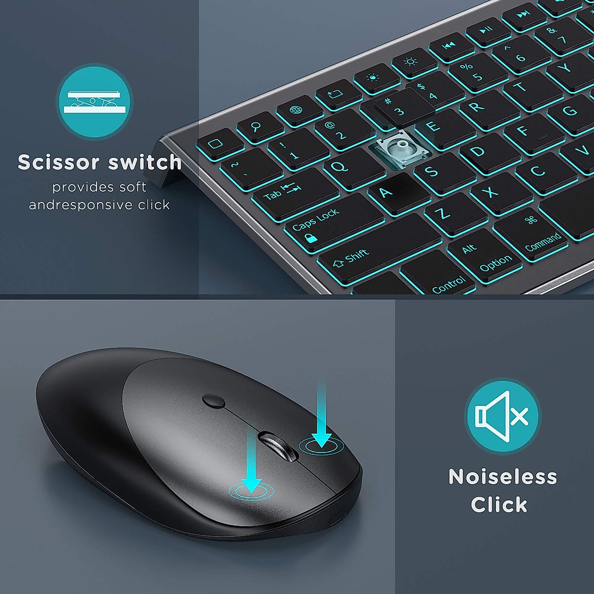 Keyboard and Mouse for iPad, iPhone, Wireless Bluetooth Backlit Keyboard and Mice for iPad 10.2 2019, 2020, iPad Air 4, iPad Pro 11, 12.9 in, iPhone 8, iPhone 11, ect, Space Gray