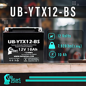 Replacement for 2012 Piaggio (Vespa) LX150 4T 150 CC Factory Activated, Maintenance Free, Scooter Battery - 12V, 10Ah, UB-YTX12-BS