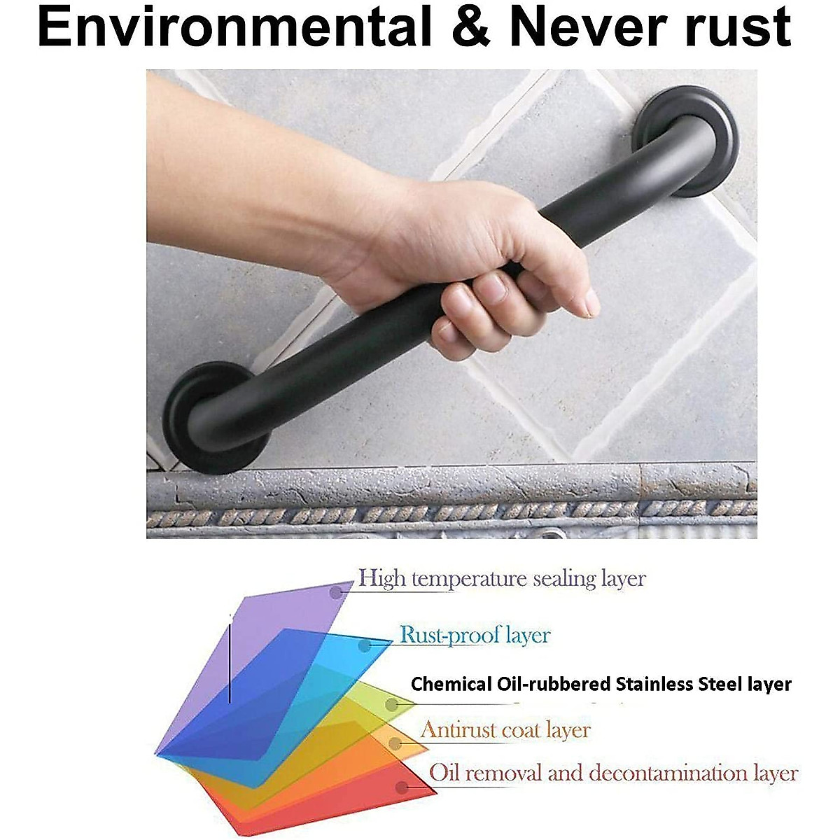 2 Pack 16 Inch Matte Black Shower Grab Bar,ZUEXT Stainless Steel Wall Mount Safety Grab Bar Handle,Bathroom Balance Bar, Safety Hand Rail Support - Handicap, Elderly, Injury, Senior Assist Bath Handle