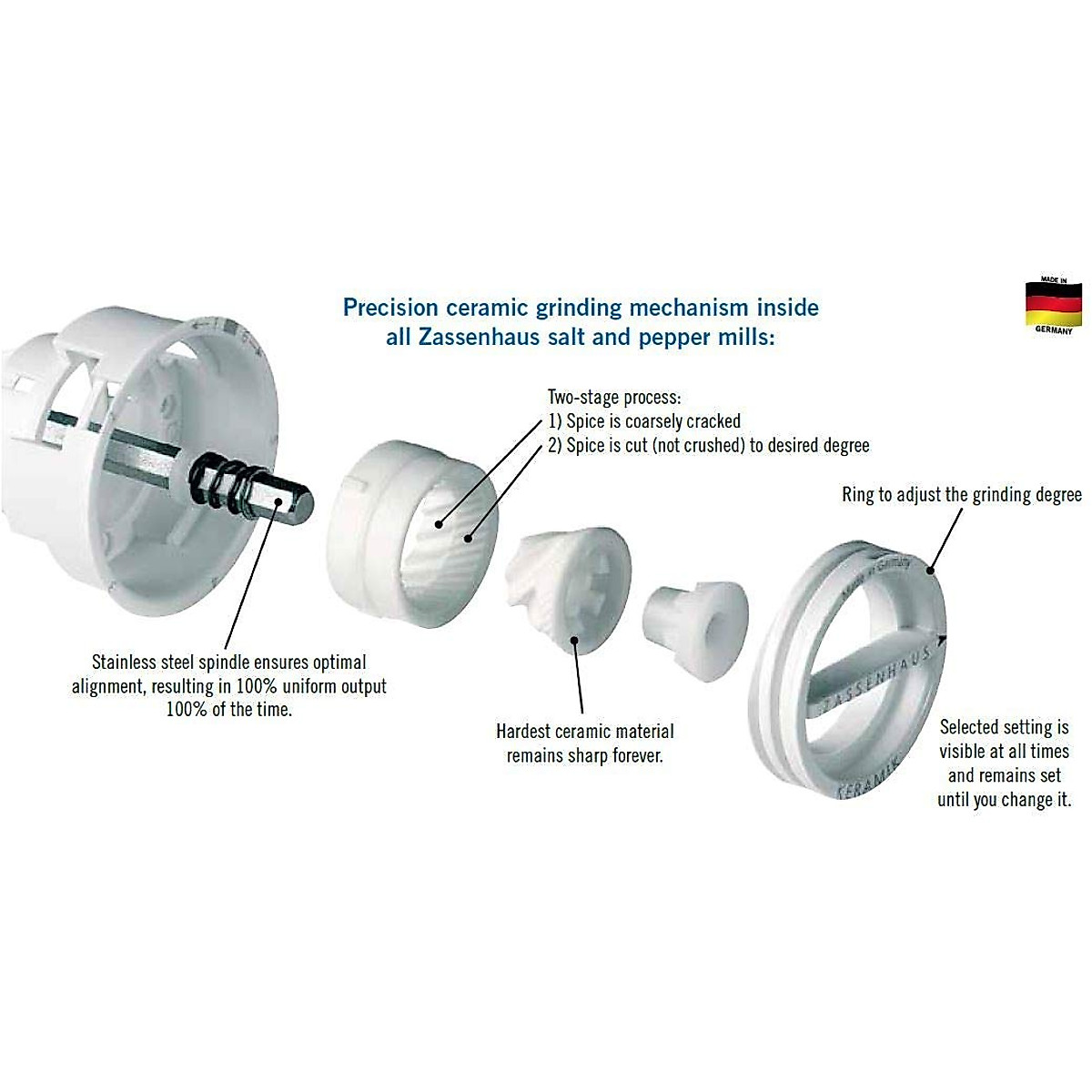 Zassenhaus Berlin Pepper Grinder Mill, 7.1-Inch, Dark Stained