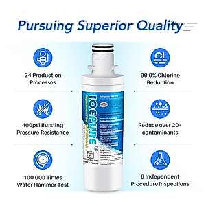 ICEPURE RWF4700AC Replacement for LG LT1000P MDJ64844601 ADQ74793501 LT1000PC, Kenmore Elite 9980 ADQ74793502 LRFXC2416S LRFVS3006S LRMDS3006S LFXS28596S Refrigerator and LT120F Air Filter 3PACK