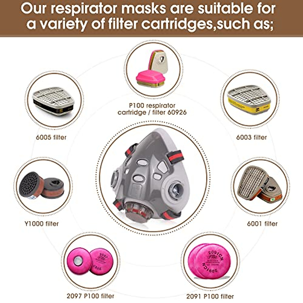 Reusable Respirator Half Facepiece Cover w/Safety Goggles & Filters Against Dust Vapors Gas Pollen Chemicals Suitable for Painting Spraying Sanding Welding Woodworking Epoxy Resin & Other Protection
