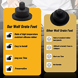 815689 Stove Grate Rubber Feet Replacement for Wolf CT Gas Cooktop, Burner Grate Pad Range Parts GR Series Gas Range Wolf Gas Cooktop Burner Grate Feet Bumpers, Fit for Wolf CT and GR series (12 Pack)
