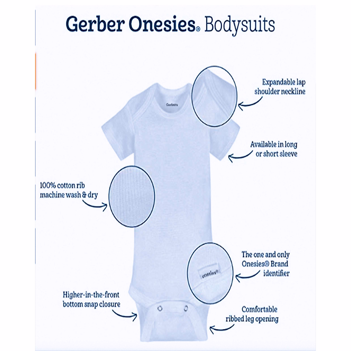 Ink Trendz® The One Where We Become Parents Friends TV Themed Cute Announcement Baby One-Piece Onesie® (0-3 Months) White