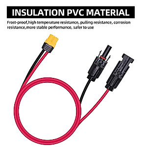 Maelorso XT60 Extension Cable to Solar Connector 10ft 12AWG Wire Solar Panel Cable for EFDELTA/River Portable Power Station Solar Generator