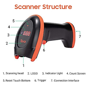 Tera Pro Series Wireless 1D 2D QR Barcode Scanner with Cradle Display Counting Screen Extra Fast Scanning Ultra High Resolution Handheld Image Bar Code Reader for Warehouse Model HW0008