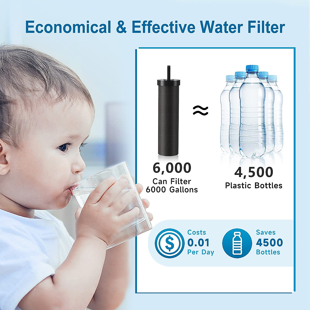 ANYHOW Water Filter,Black Purification Elements,Water Purifier Replacement Filters,Compatible with BB9-2 Water Filter,Compatible with Propur Traveler-2 Pack