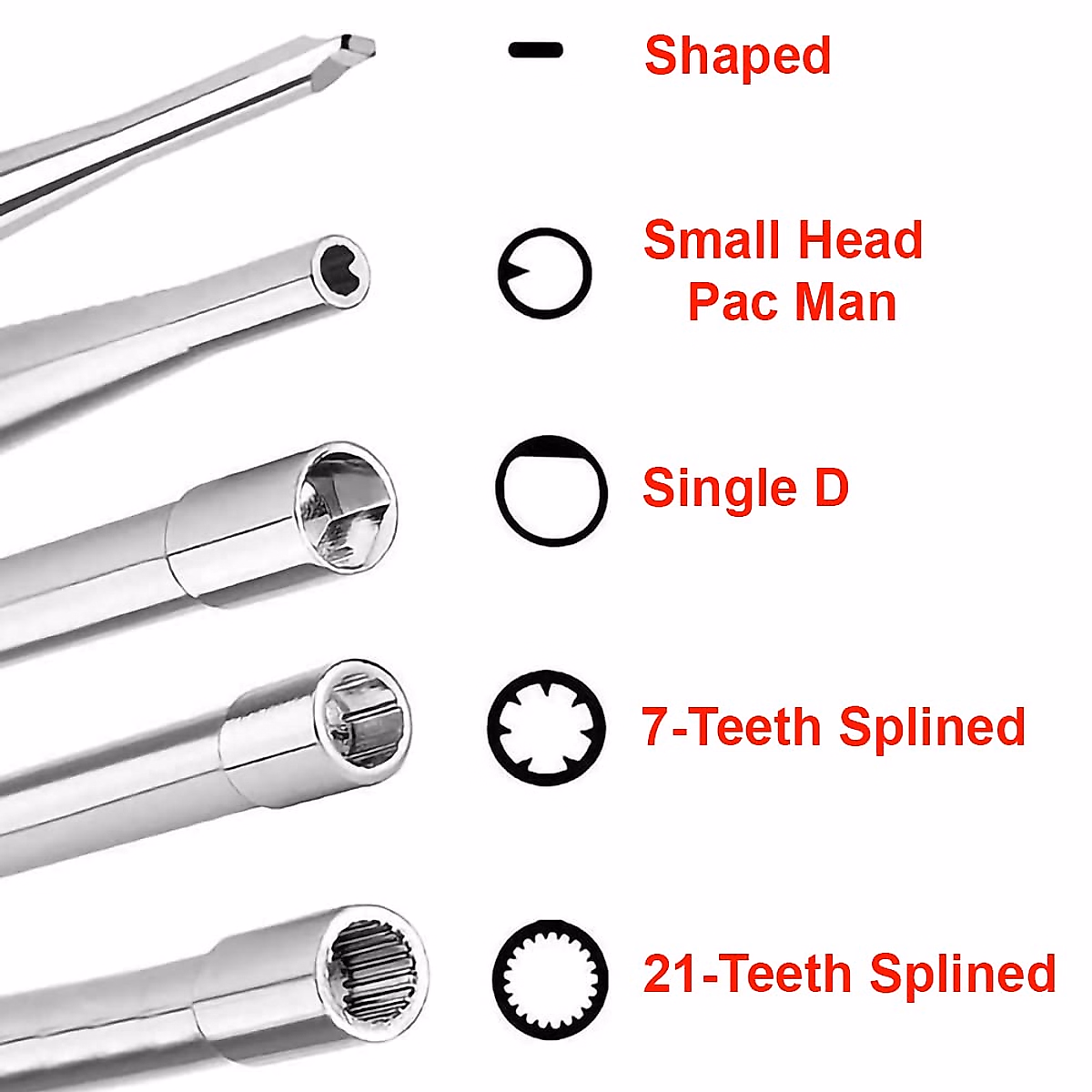 Realman 10pcs Carb Screwdriver Ajusting Tool Kit Carburetor Adjustment Tool for Stihl Craftsman Husqvarna Echo McCulloch MTD Oleo-Mac Poulan Blower Chainsaw Trimmer
