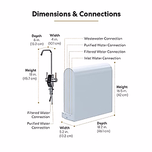 Brio Reverse Osmosis Water Filtration System, 700 GPD, 2:1 Pure to Drain, Tank-Less, Under Sink Faucet Mount