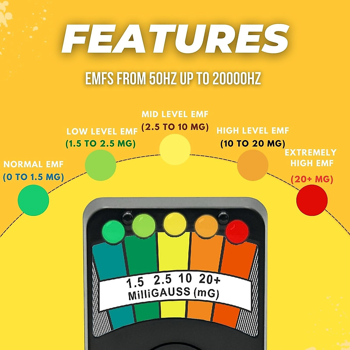 Gurtice 2 Pack Black EMF Meter Ghost Hunting Magnetic Field Detector Spirit Box Paranormal Equipment Tester 50Hz-20,000Hz