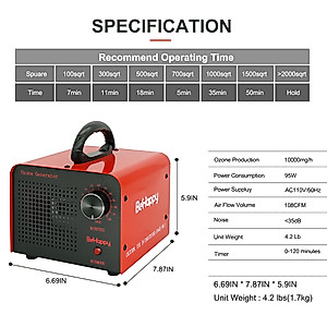 BeHappy Ozone Generator 10,000mg/h, Industrial Ozone Machine Odor Remover for Room, Home