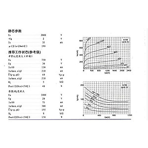 4pcs PSVANE 572B Electron Tube Vacuum Tube for Power amp Valve Tubes