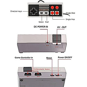 Retro Game Console,Classic Game System Built in 620 Games and 2 Classic Controllers,AV Output Plug and Play Video Games