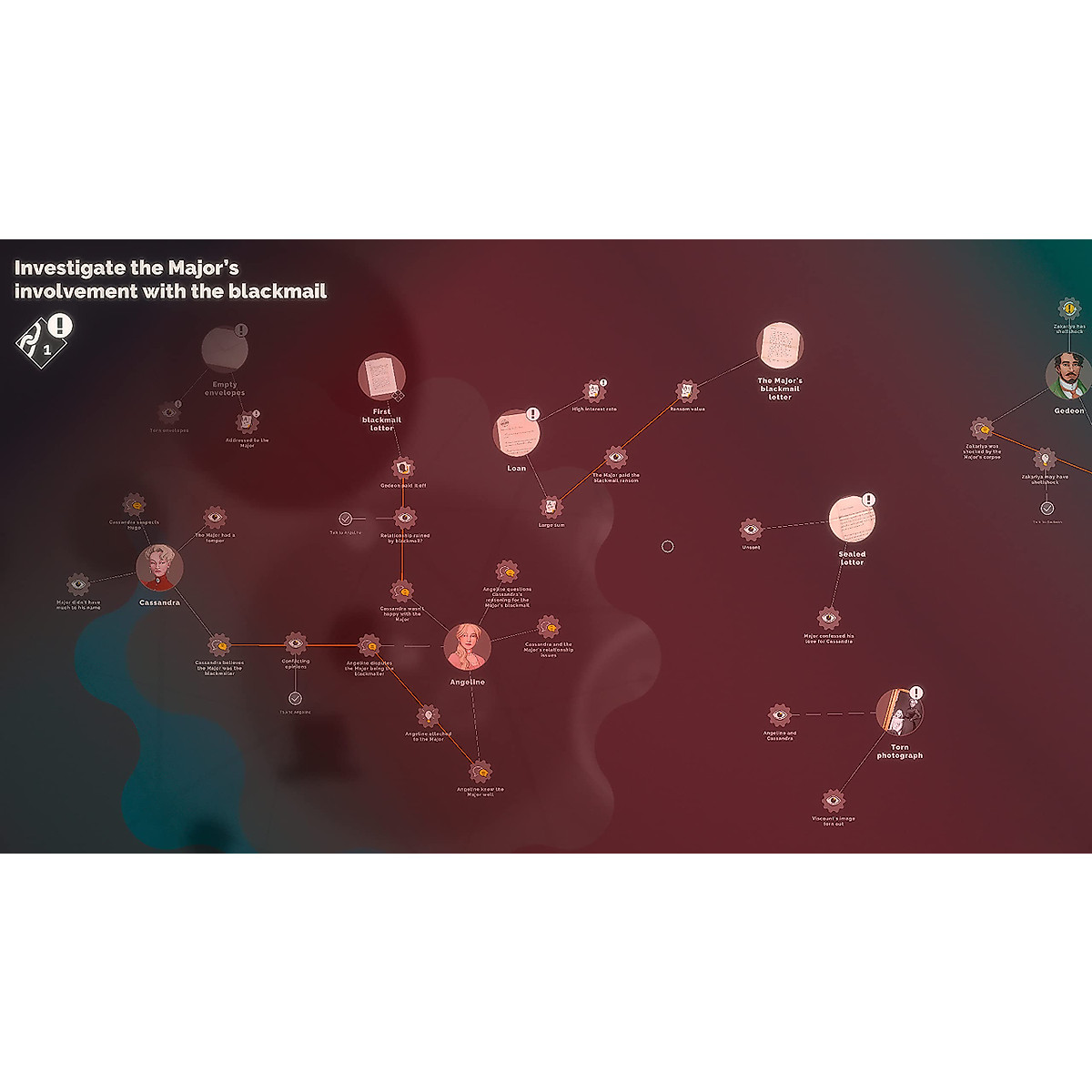 Hercule Poirot: The First Cases (PS4)