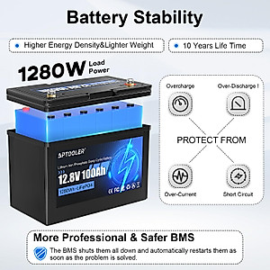 Lifepo4 Battery 100Ah 1280Wh Lithium Batteries 12v 4000+ Deep Cycle Built-in 100A BMS Perfect for Backup Power Home Energy Storage,RV, Marine Boat,Trolling Motor, Golf Cart,Solar,Off-Grid