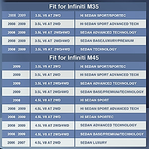 FUSCH Set of Air Intake Resonator Hose Tube Boot Duct Compatible with Infiniti 2006-2009 M35 3.5L 2006-2009 M45 3.5l 4.5l 2003-2007 G35 Replace# 16576-EG00A 16576-AL50A