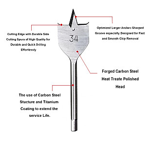 SagaSave 15MM High Carbon Steel Spade Drill Bit,Woodworking Paddle Flat Bit for Wood,Soft & Hardwood,Gypsum Board,Clinker,Foam Box-1PCS Silver