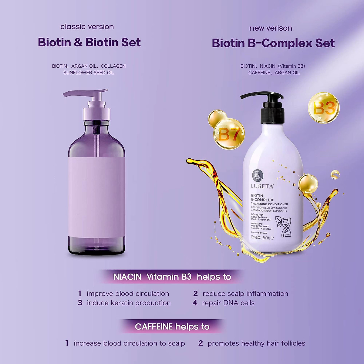 Biotin B-Complex Shampoo & Conditioner Set with Hair Oil
