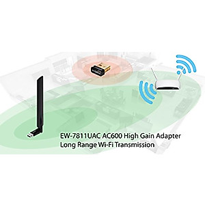 Edimax Wi-Fi 5 802.11ac AC600 High Gain Dual-Band (2.4GHz/5GHz) Adapter w/ Adjustable +4/6dBi Antenna, Wireless USB Adapter, Win 11 Plug-n-Play, Mac OS 10.15, Linux, USB Cradle, EW-7811UAC