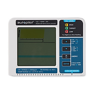 Hydrofarm Autopilot Desktop CO2 Monitor & Data Logger