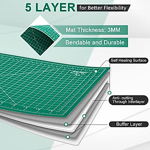 Density-upgraded 24" x 36" Large Self Healing Sewing Mat, Idemeet Rotary Cutting Mat 5 Play Cut Board for Crafts Hobby Project, Scale Size 24" x 36", A1, Green