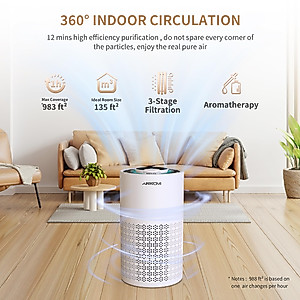AIRROMI Air Purifiers with an Extrea Filter Covers Up to 990 sqft, Air Cleaner with Fragrance Sponge for Allergens Dust, Smoke, Odor, Dander, Pollen, H13 True HEPA 3-in-1 Filter Green