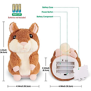 SANJOIN Dancing Talking Cactus Toy for Baby Toddler, Boys Girls Gifts Singing Mimicking Cactus Toy Recording Repeating What You Say Cactus Baby Toy with 120 English Songs (Talking Hamster-Classic)