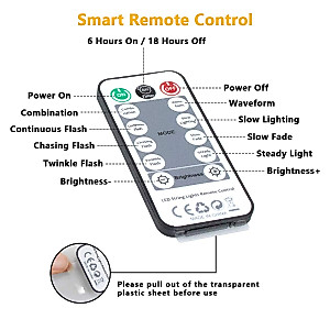 Fairy Curtain Lights for Bedroom 300 LED,SUWITU Christmas String Lights USB Plug in 8 Modes Wall Hanging Twinkle Lights with Remote Control for In/Outdoor Wedding Party Backdrop Xmas Decor(9.8x9.8FT)