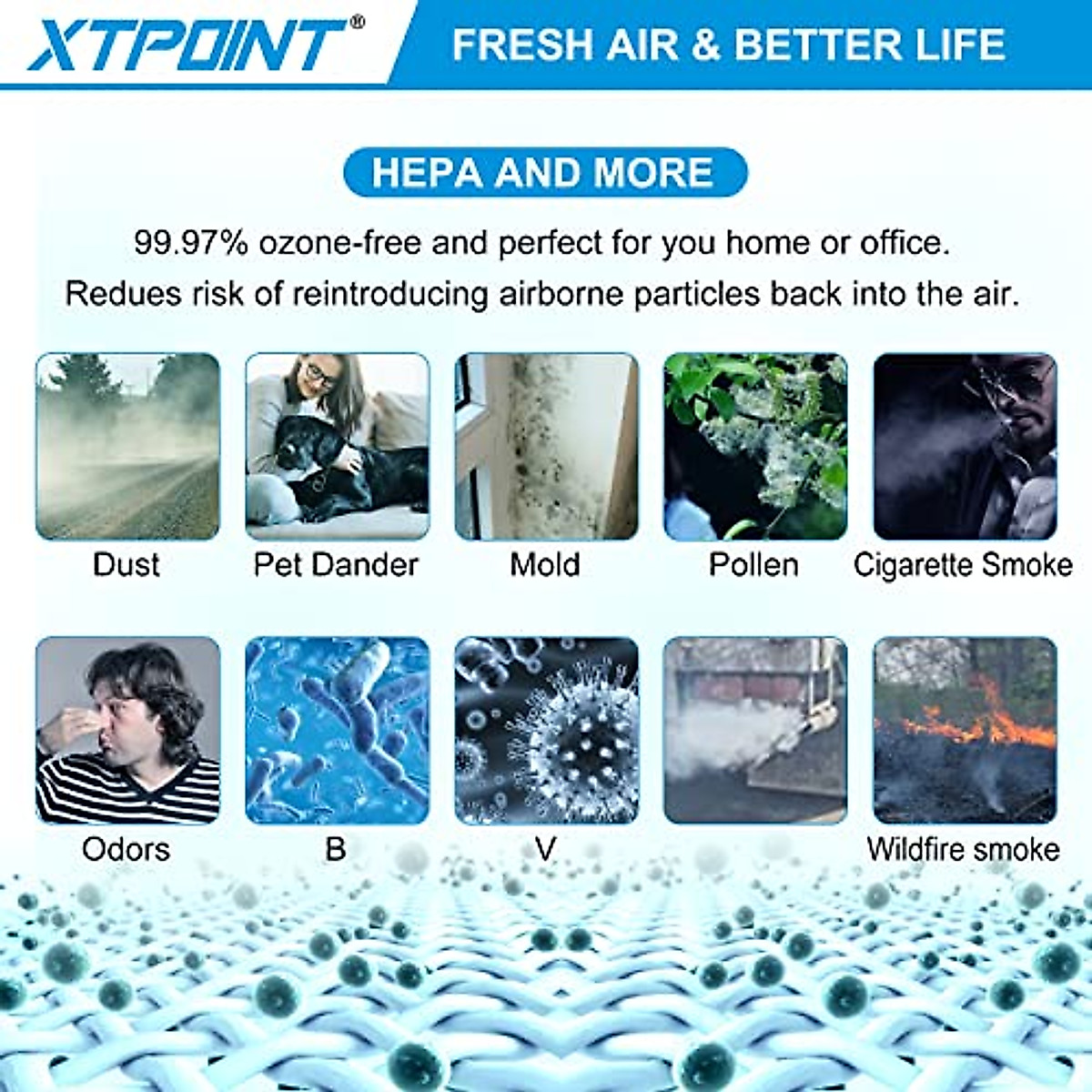 4 Pack 115115 HEPA Replacement Filter A Size 21,Durable Compatible with Winix Plasmawave C535 5300 5300-2 6300 6300-2 P300