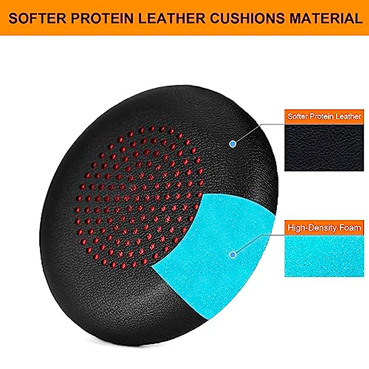 HC5 HC6 Ear Pads - defean Replacement Ear Cushion Cover Compatible with MPOW HC5 HC6 Noise Cancelling Headphones,Softer Leather,High-Density Noise Cancelling Foam