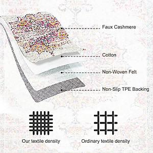 Machine Washable Rug 5'x 7' Vintage Design Washable Area Rugs with Non Slip Rugs for Living Room Bedroom Traditional Woven Rug Carpet Stain Resistant Dining Home Office Boho Rug