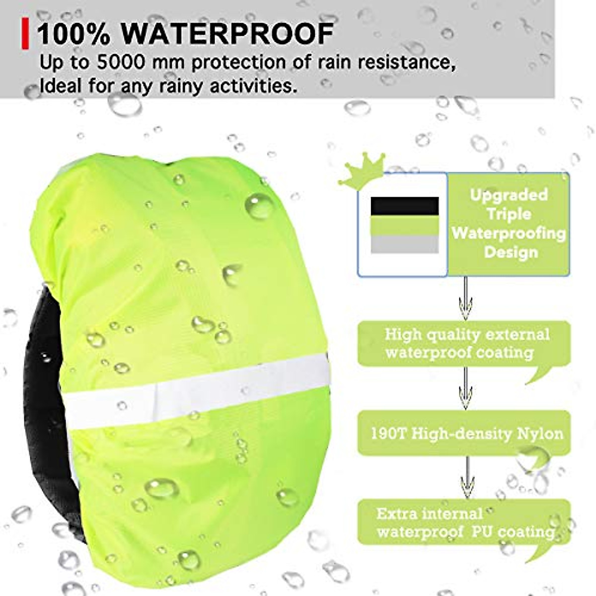 Frelaxy Hi-Visibility Backpack Rain Cover with Reflective Strip 100% Waterproof Ultralight Backpack Cover, Storage Pouch, Anti-Slip Cross Buckle Strap, for Hiking, Camping, Biking, Outdoor, Traveling
