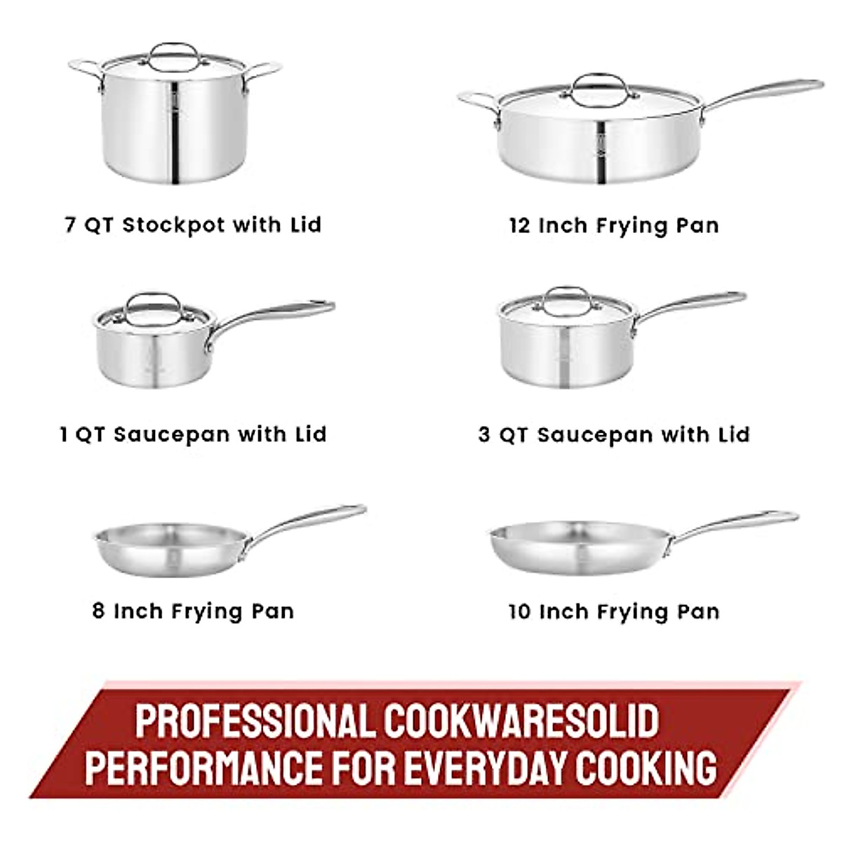 ROYDX 10-Piece Pots and Pans Set, Stainless Steel Pan Kitchen Cookware Stay-Cool Handle, Includes Frying Pans, Sauce Pans Stock Pot with Lid for Induction/Electric Gas Cooktops Dishwasher