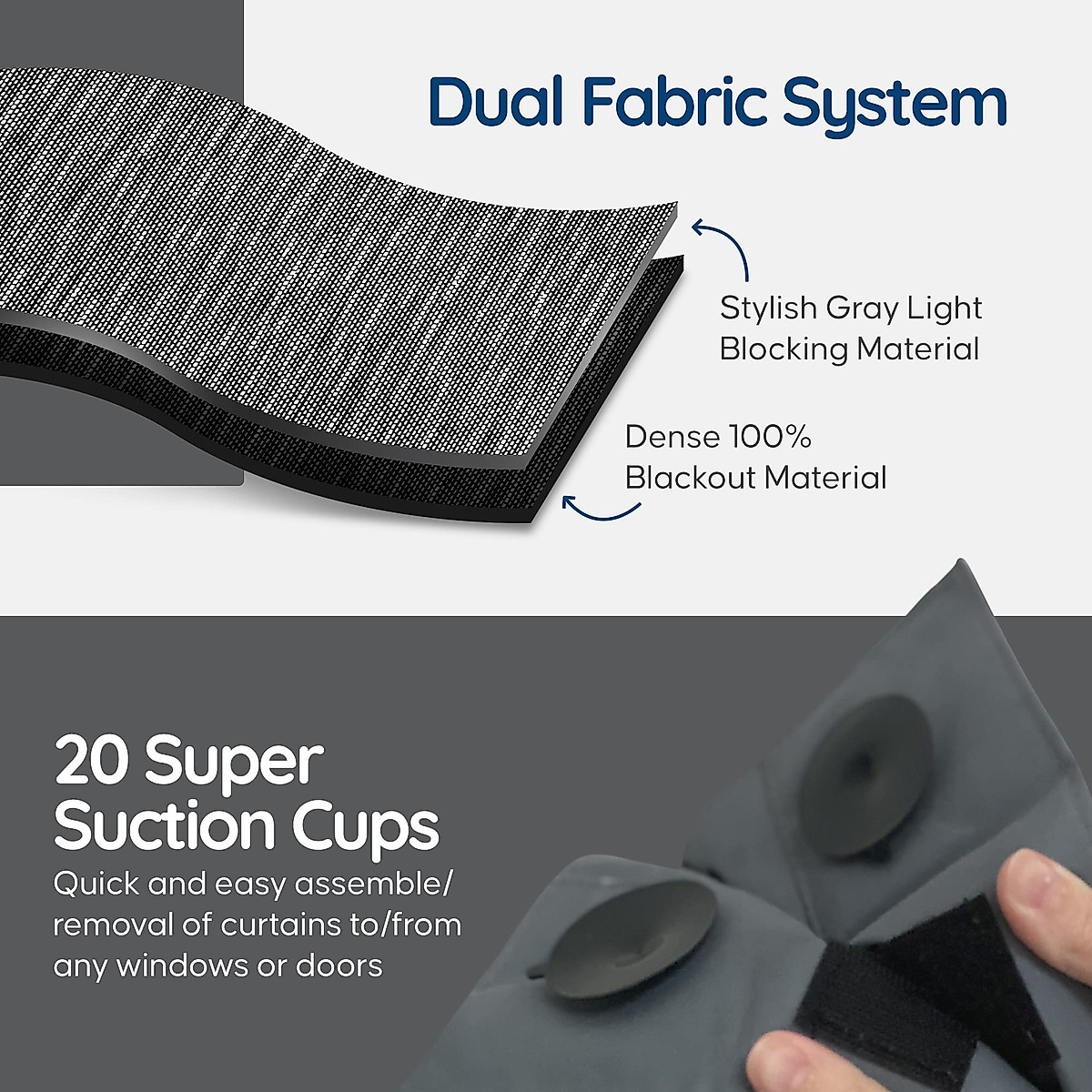 Baby Blackout Blinds with Super Suction Cups for Windows, Doors, Nursery, Children, Babies and Bedroom by EasySleep (Gray)