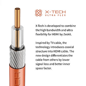 Zeskit X-Tech 48Gbps Ultra High Speed HDMI Cable 6.5ft, 8K60 4K120 144Hz eARC HDR HDCP 2.2 2.3 Compatible with Dolby Vision Apple TV 4K Roku Sony LG Samsung Xbox Series X RTX 3080 PS4 PS5