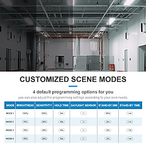RC-100 Sensor Remote Control Programmer for LED Linear High Bay and UFO High Bay Light，360° Microwave Sensor