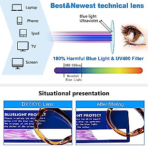 DXYXYO Blue Light Reading Glasses 1.5 for Women 3 Pack with Spring Hinge Oversized Square Computer Reader