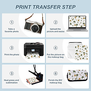 4Pcs Sublimation Makeup Bag Blanks,Sublimation Makeup Bags Bulk Travel Toiletry Bag Cosmetic Bags For Women Heat Transfer Removable Sublimation Bags with Zipper Cosmetic Make Up Bag for DIY Craft