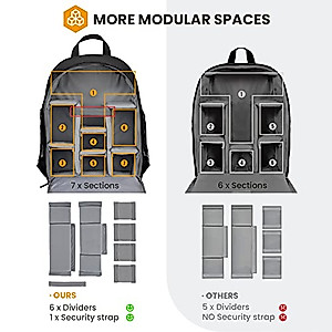 TARION Camera Bag Professional Camera Backpack with Rain Cover Laptop Compartment Waterproof Photography Backpack Case for Women Men Photographers DSLR SLR Mirrorless Camera Lens Tripod Black TB-S