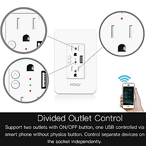 MOES WiFi Smart Wall Outlet,15A Divided Control 2 in Wall Socket with USB Interface,Smart Life/Tuya APP Remote Control Compatible with Alexa and Google Home No Hub Required, ETL Certified, 2.4G WiFi