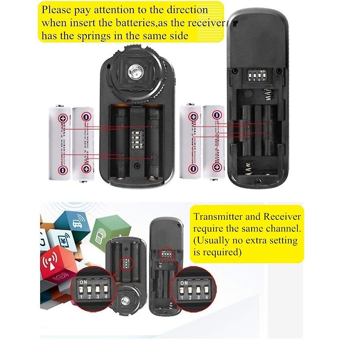 Pixel 2.4GHz Digital Wireless Remote Control S2 Remote Shutter Release for Sony A58 A68 A1 A9 A7 A7II A7R A7RII A7S A5000 A5100 A6000 A6300 A6400 A6500 A6600 RX100II HX300 HX400 HX400V HX50V HX90 RX10