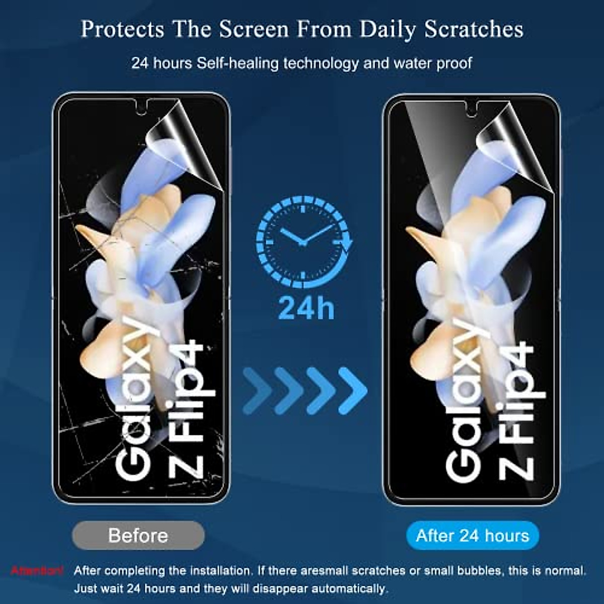 [2 Sets 6 Pack] WYQLTD for Samsung Galaxy Z Flip 4 Screen Protector,Internal Flexible EPU Screen Protector and Tempered Glass Camera Lens Protector, Scratch Resistant, High Definition Bubble Free