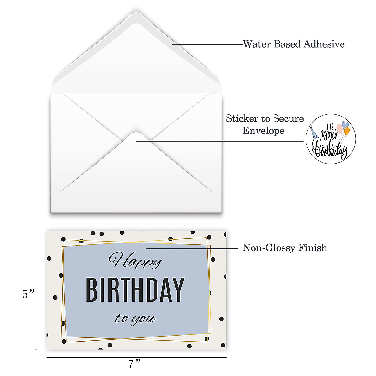 60 Unique Birthday Cards,Birthday Cards Bulk With Message Inside,5 x 7 inches Happy Birthday Cards Assortment,Assorted Birthday Cards With Envelopes and Stickers in Birthday Cards Bulk Boxed Set.