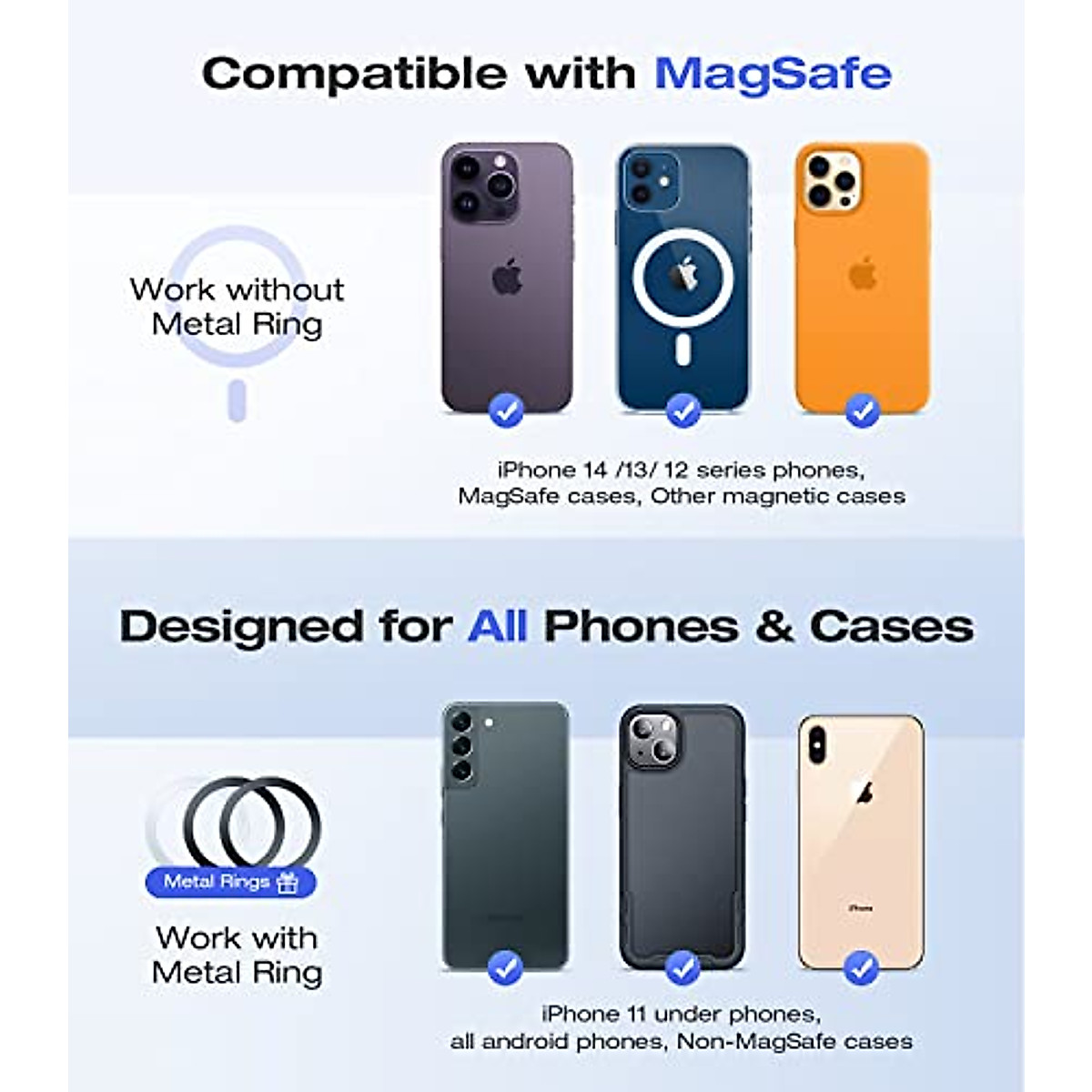 VICSEED for MagSafe Car Mount [Fit All Mirrors & Phones] Rearview Mirror Phone Holder for Car [20 Strong Magnets] Magnetic Rear View Mirror Phone Holder Hands Free 360° Rotatable Phone Mount for Car