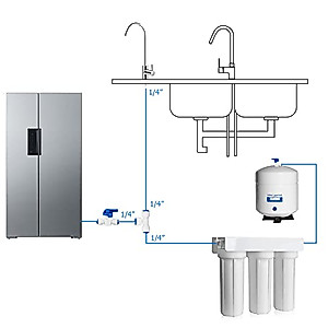 Refrigerator Water Line Splitter, 26-Feet 1/4" Fridge Ice Maker Water Line Connection Installation Kit for Leak-Free Addition of 1/4" or 3/8" Outlet Branch Waterway on RO Systems