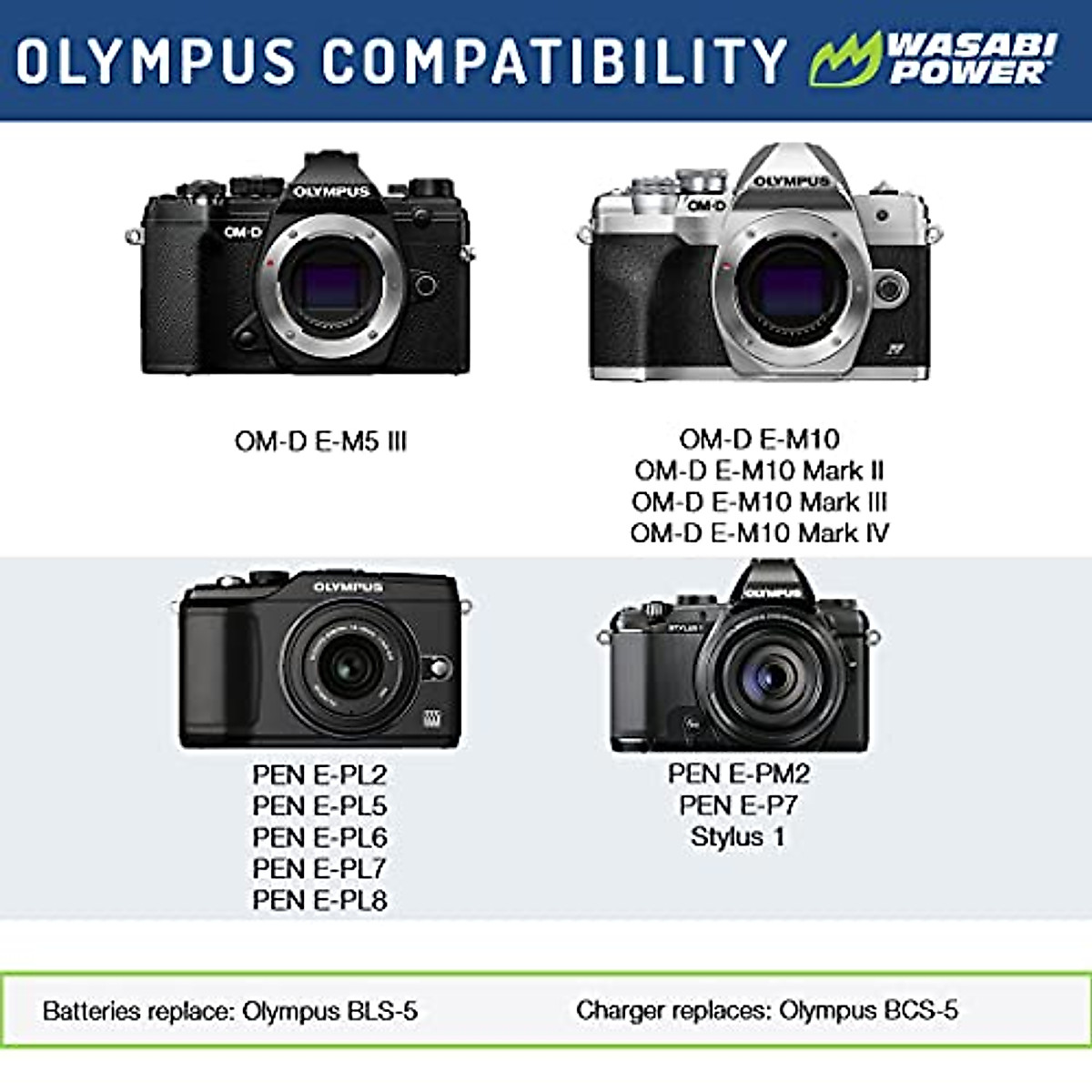 Wasabi Power Battery (2-Pack), Dual Charger for Olympus BLS-5, BLS-50, PS-BLS5, BLS-1, PS-BLS1, E-420, E-450, E-600, E-620, Pen E-P1, E-P2, E-P3, E-PL1, E-PL3, E-PM1, OM-D E-M10 Mark II, III, IIIs, IV
