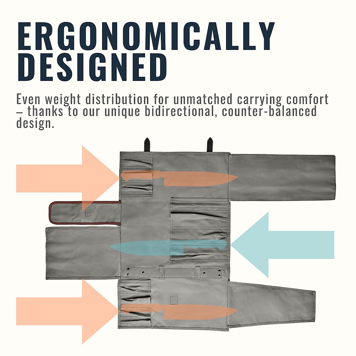 Sunday X Best Heavy Duty Waxed Canvas Chef Knife Roll Bag - Holds & Protects up to 12 Knives - Zipper Pocket for Utensil Storage - Perfect Knife Bag for Chefs on the Go (Stone Grey)