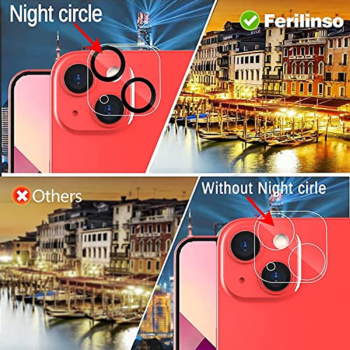 Ferilinso Designed for iPhone 13 Mini Screen Protector, 3 Pack HD Tempered Glass with 2 Pack Camera Lens Protector, Case Friendly, 9H Hardness, Bubble Free, 5G 5.4 Inch, Easy Installation