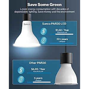 Sunco 2 Pack PAR30 LED Bulbs, 1200 Lumens High Brightness Flood Light Indoor, 75W Equivalent 11W, Dimmable, 2700K Soft White, E26 Medium Base, Exterior, Wet Rated - UL